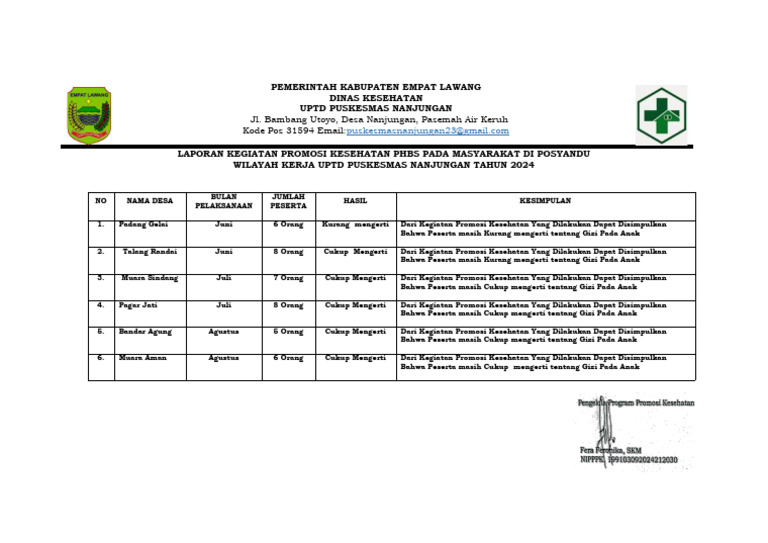 Promkes PHBS PD Msy | PDF