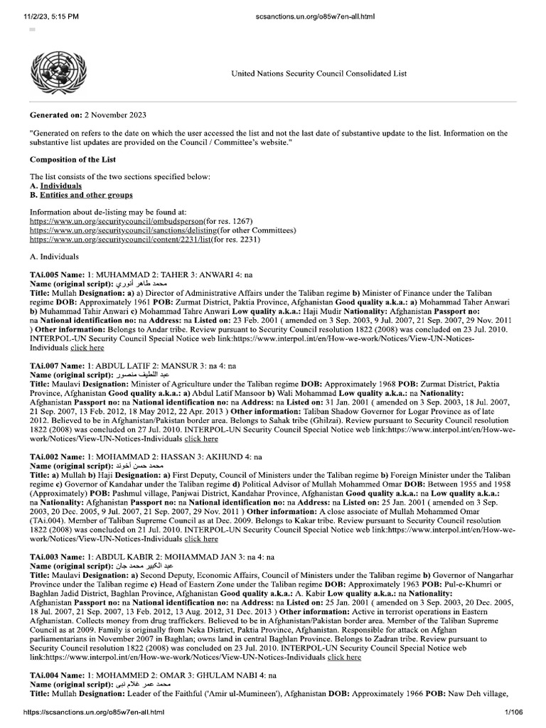 UN Sanction Consol List 20231102 | PDF