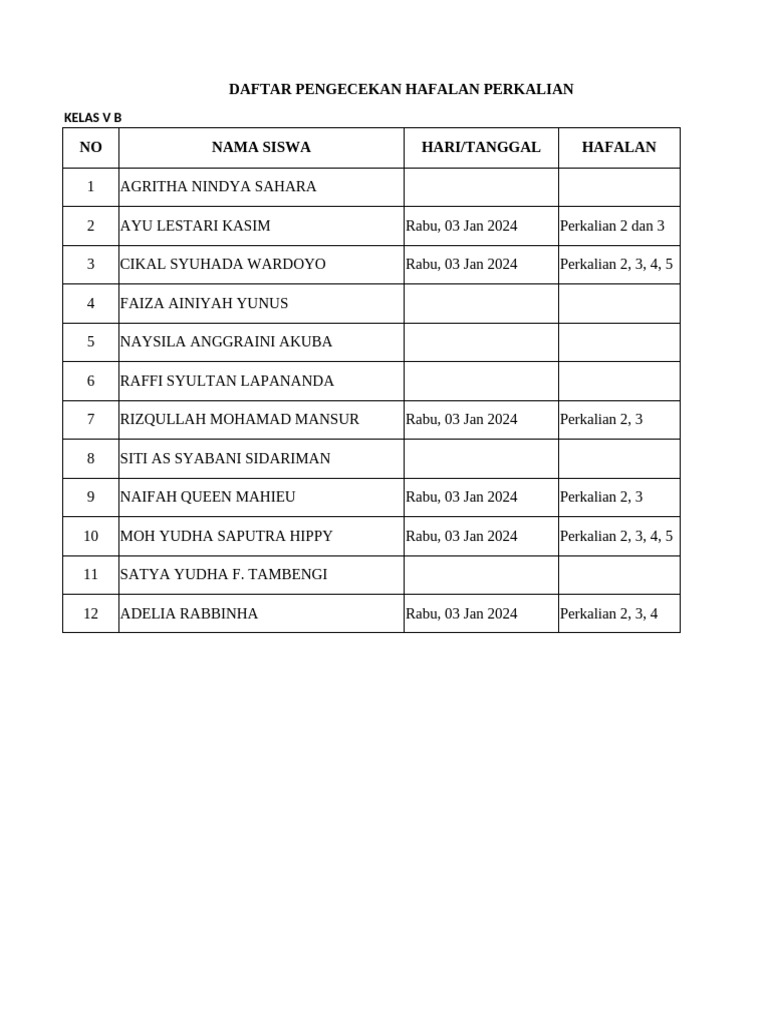 Daftar Pengecekan Hafalan Perkalian | PDF
