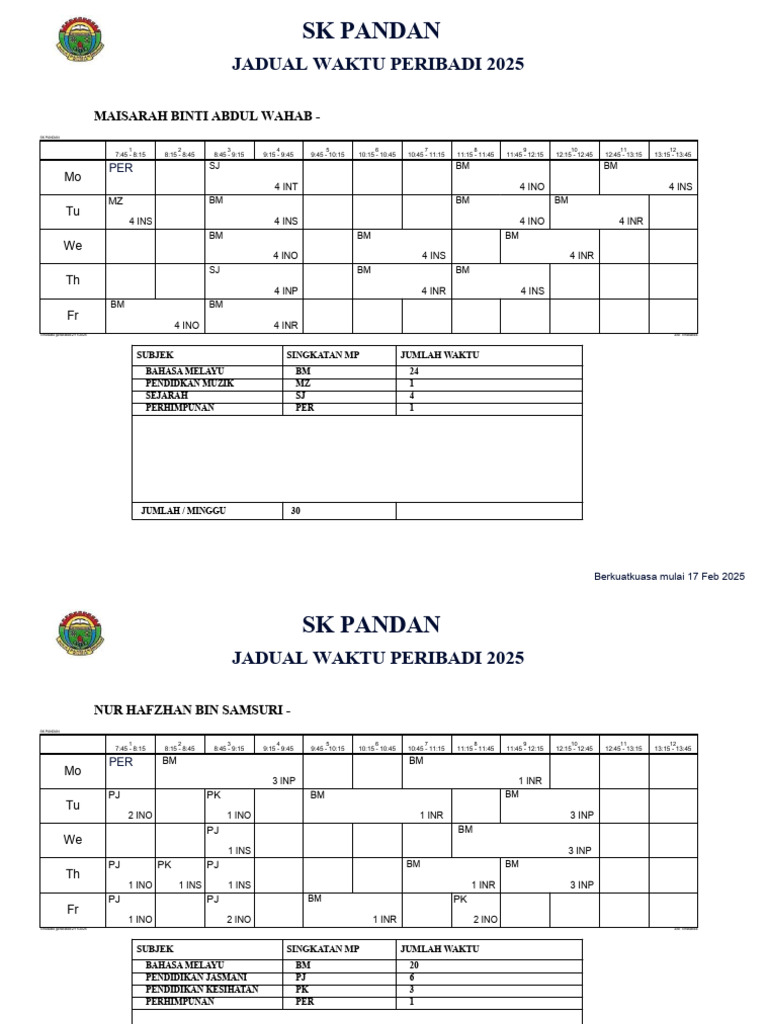 Jadual Guru 17 Feb 2025 (1) | PDF