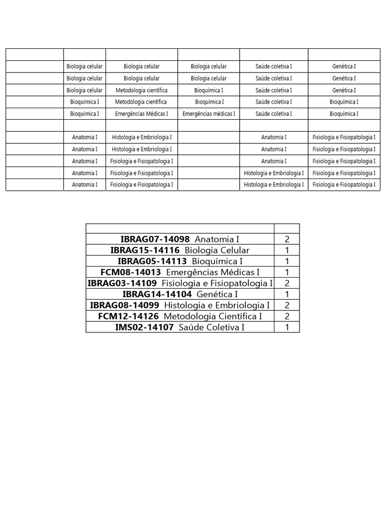 Grade horária 1°Semestre | PDF | Biologia | Ciências da Vida