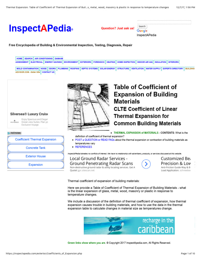 Inspect Pedia: Table of Coefficient of Expansion of Building Materials ...