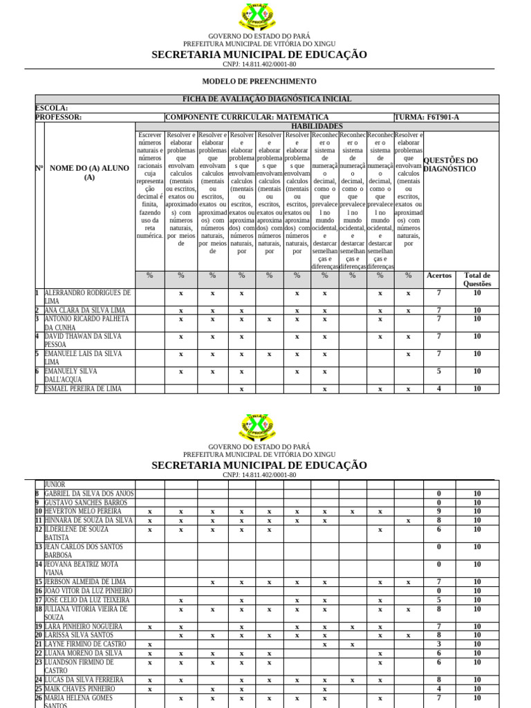 Ficha de Avaliação Diagnóstica Inicial | PDF