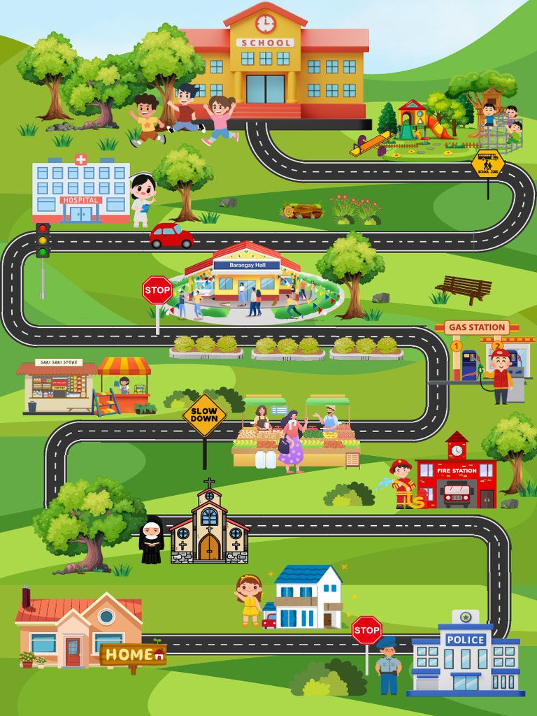 Road Map | PDF