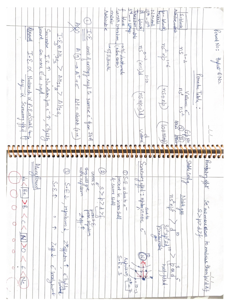 Periodic Table Handwritten | PDF