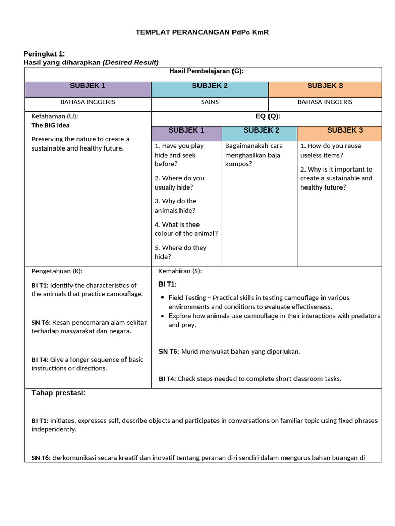 Template Perancangan KMR | PDF