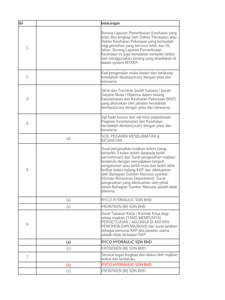 Panduan Permohonan Green Book KKP | PDF