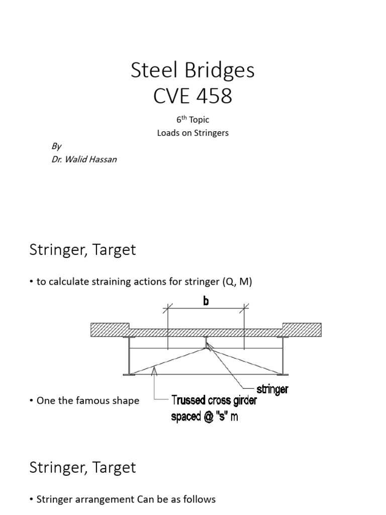 Loads On Stringers | PDF