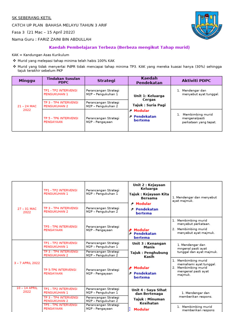 CATCH-UP PLAN CUP 3_ BM tahun 3 | PDF
