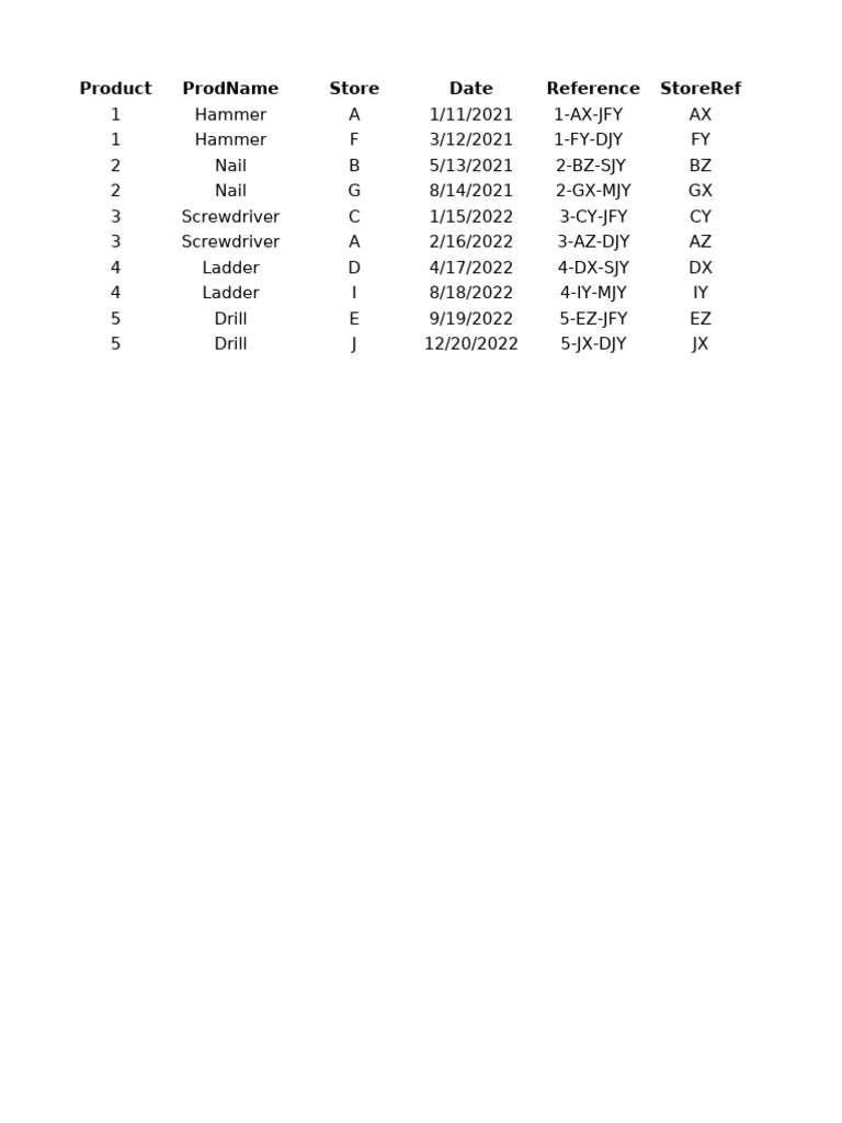 Transform Data - Start | PDF Transform Data - Start | PDF