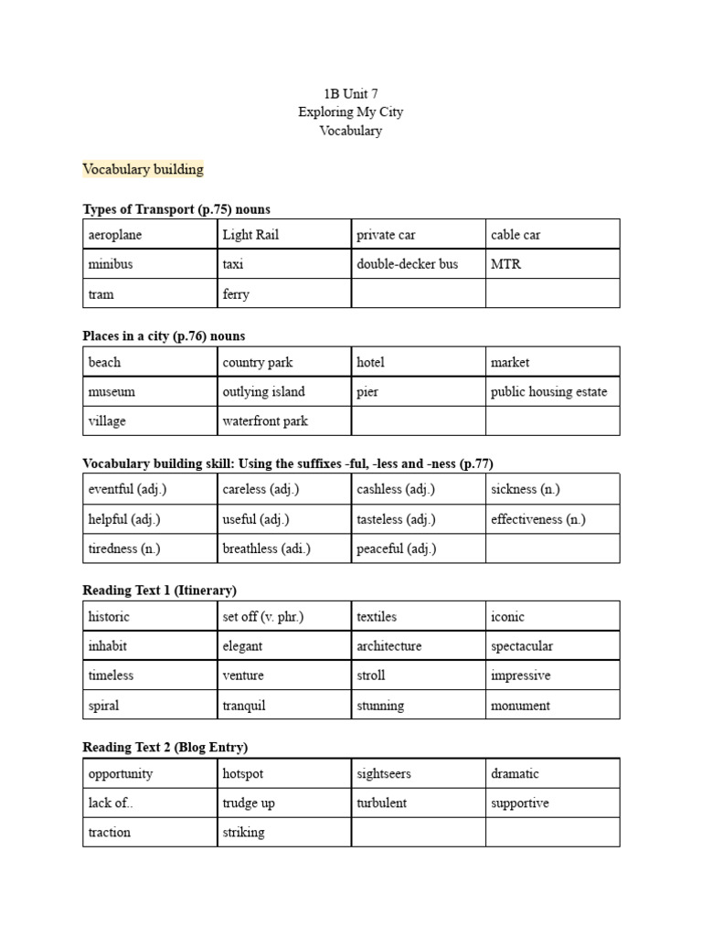 1B Unit 7 - Vocabulary | PDF
