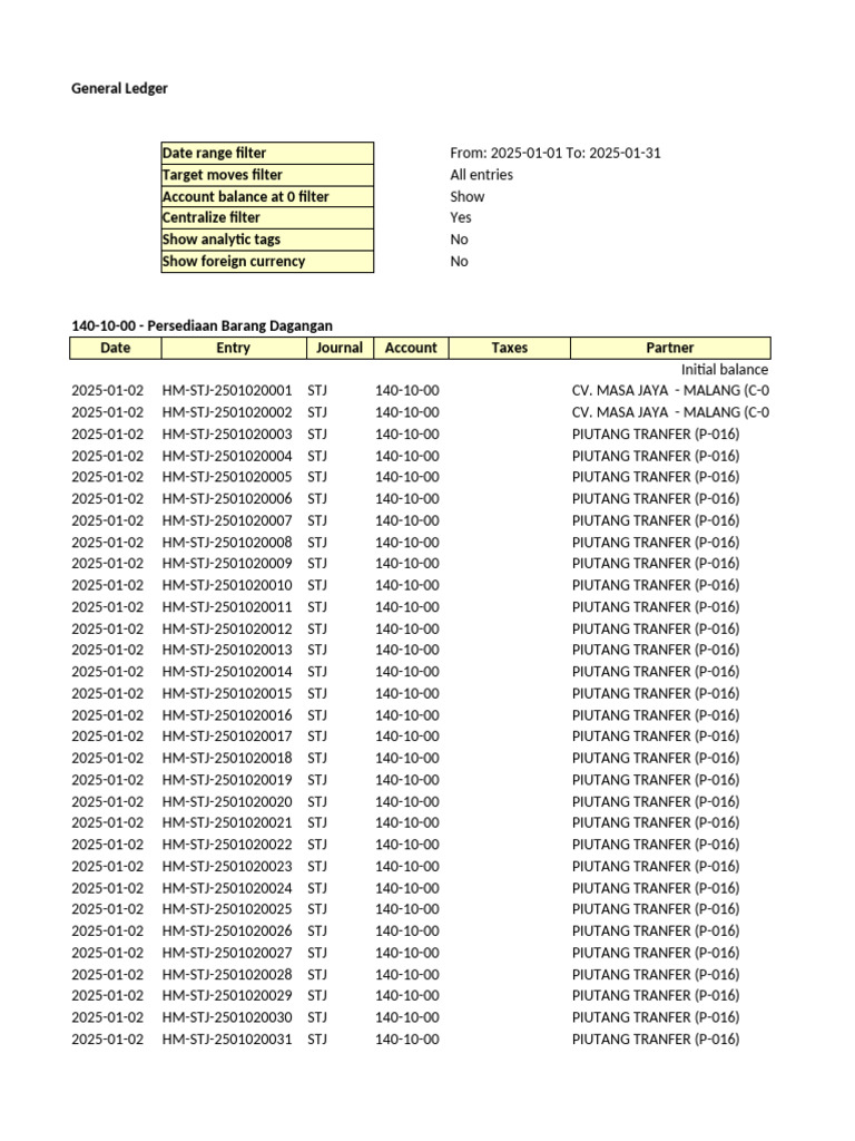 Report General Ledger | PDF | Accounting