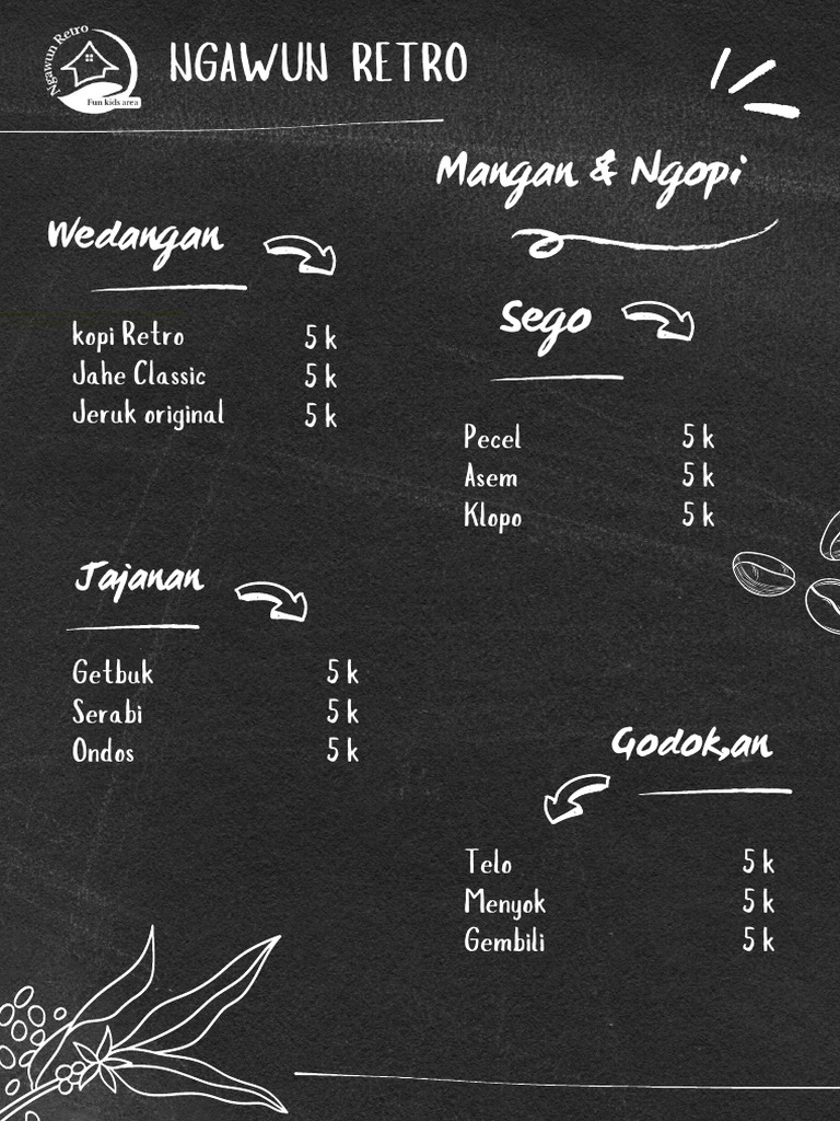 Dark Black Chalkboard Texture Coffee Shop Menu - 20250111 - 220608 ...