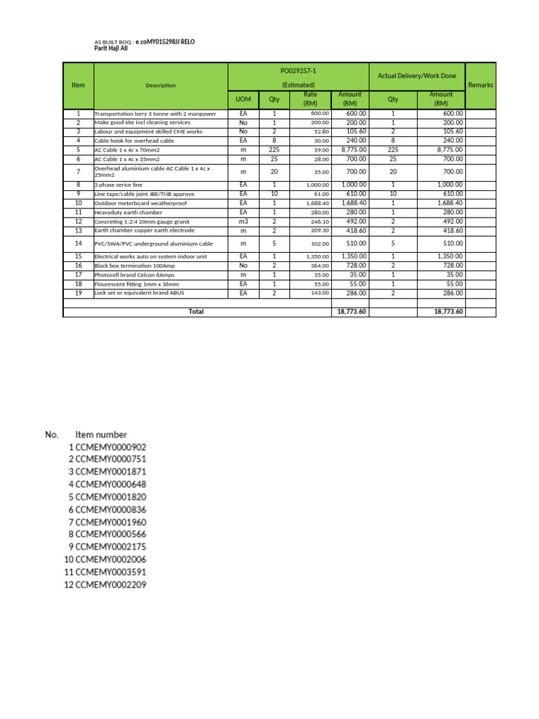 As-Build Boq Po035861-1 SG Sayong | PDF | Power Engineering | Building ...