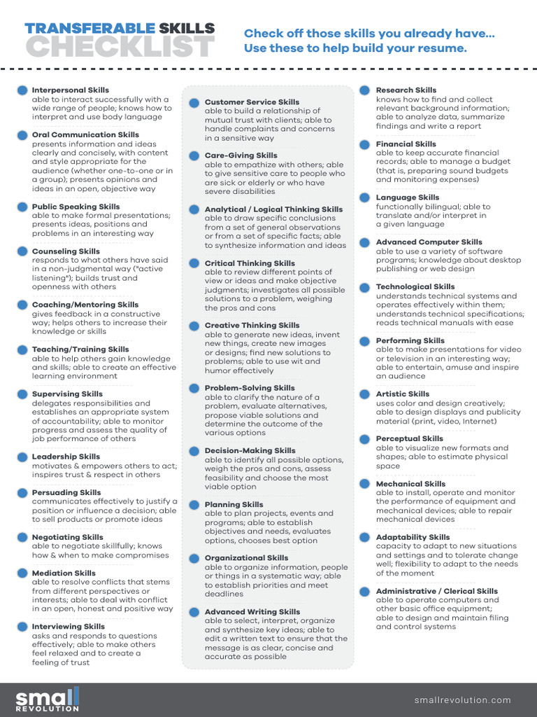 small-revolution-soft-skills-checklist | PDF | Knowledge | Thought
