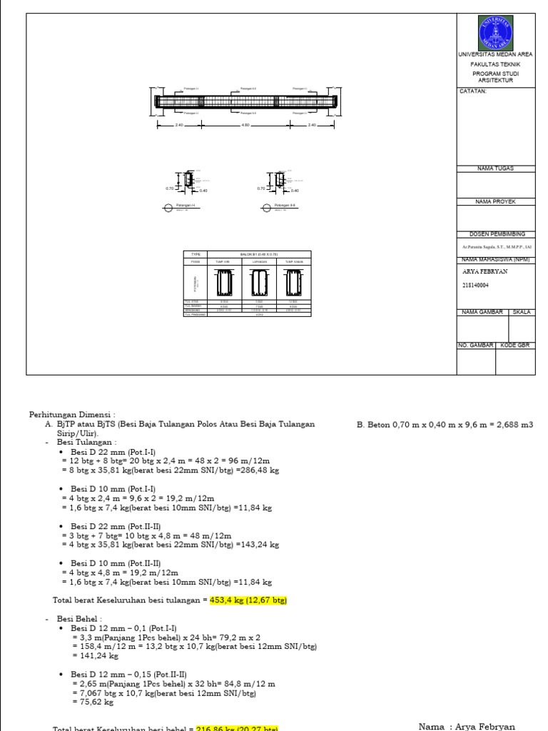 tugas perancangan struktur RAB sloof-Arya febryan(218140004) | PDF