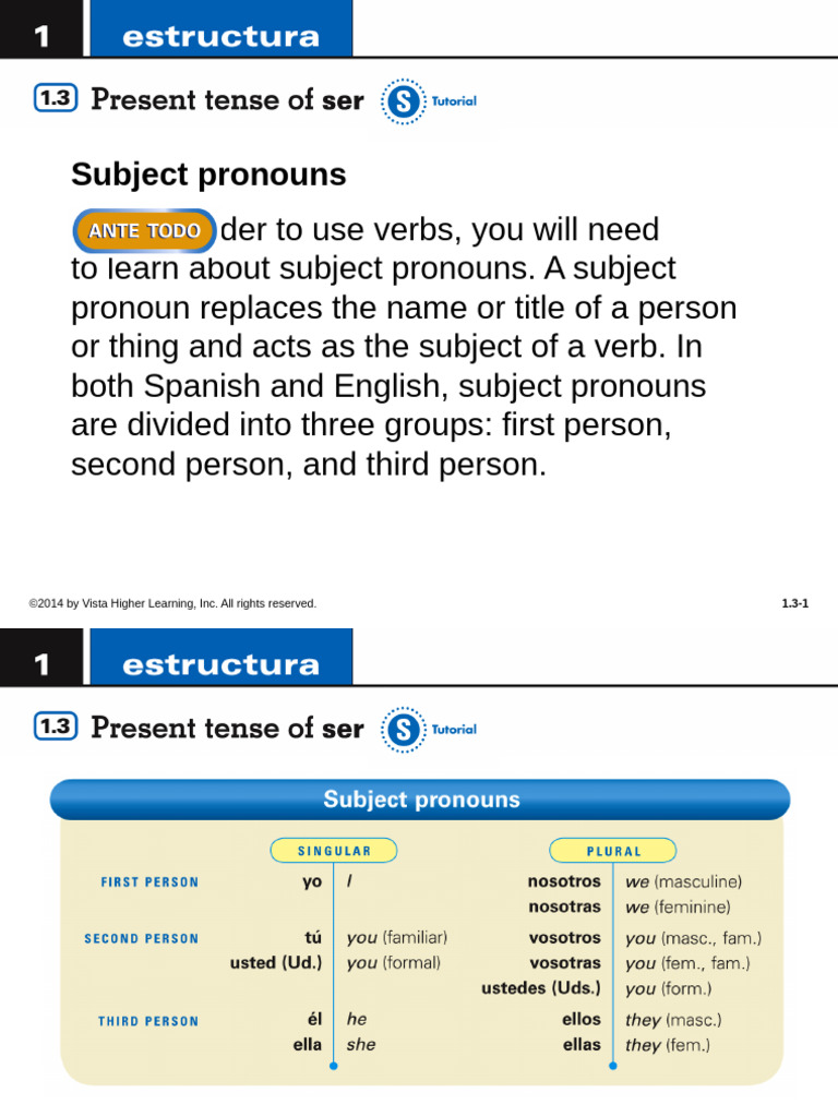 Spanish Subject Pronouns Grammar | PDF | Grammar | Syntax