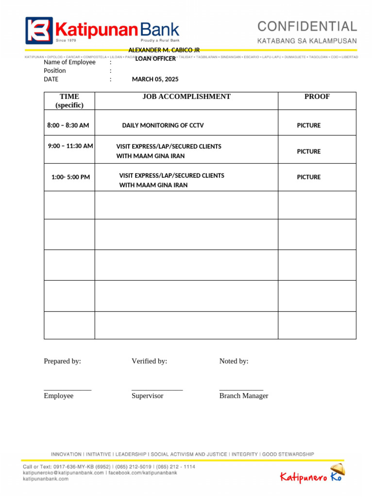 Cabico Daily Accomplishment | PDF