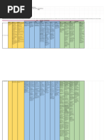 13 de Oxtubre SW 2023 Relaciona e Interpreta La Variación de Dos Cantidades A Partir de Su ...