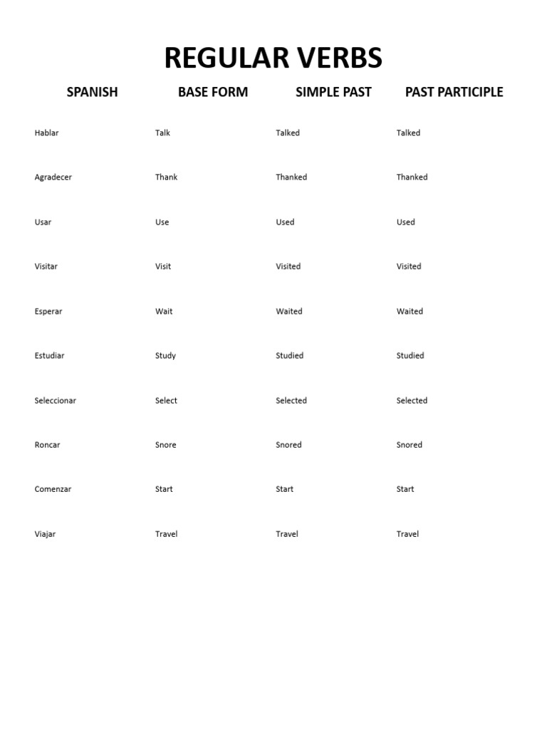 REG AND IRREG VERBS | PDF