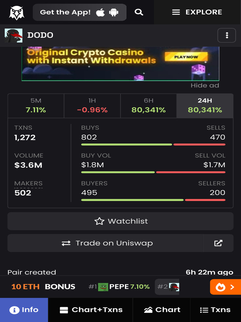 Enhanced Token Info for DODO on Dexscreener | PDF