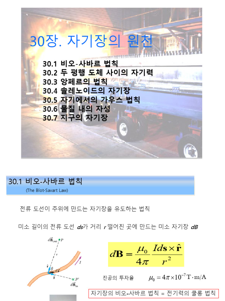 Serway Ch30 %EC%9E%90%EA%B8%B0%EC%9E%A5%EC%9D%98 %EC%9B%90%EC%B2%9C | PDF