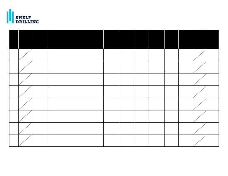 Allianz Drilling PTW Process Log | PDF