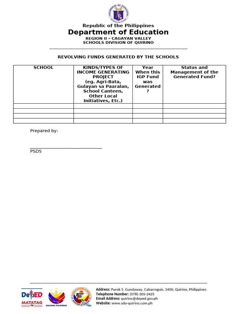 Income Generating Activity | PDF