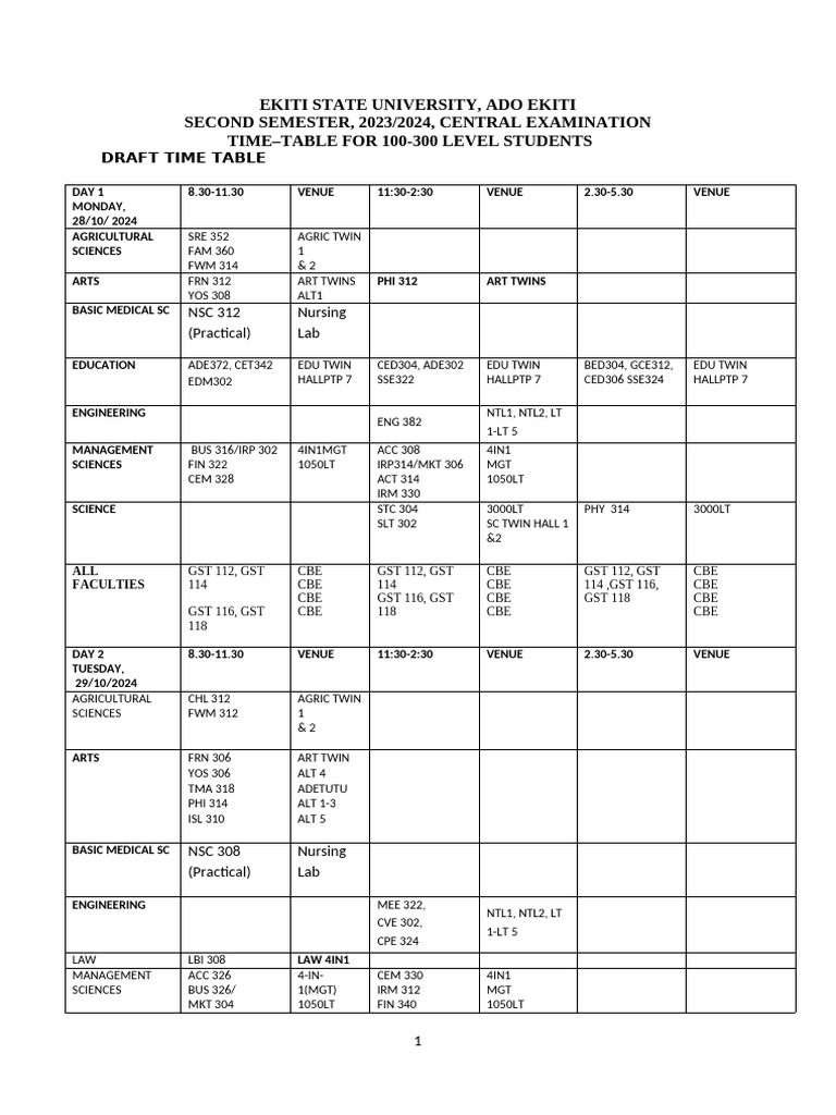 Combined 100-300 Level 2ND Semester, 2023-2024, Central Examination ...