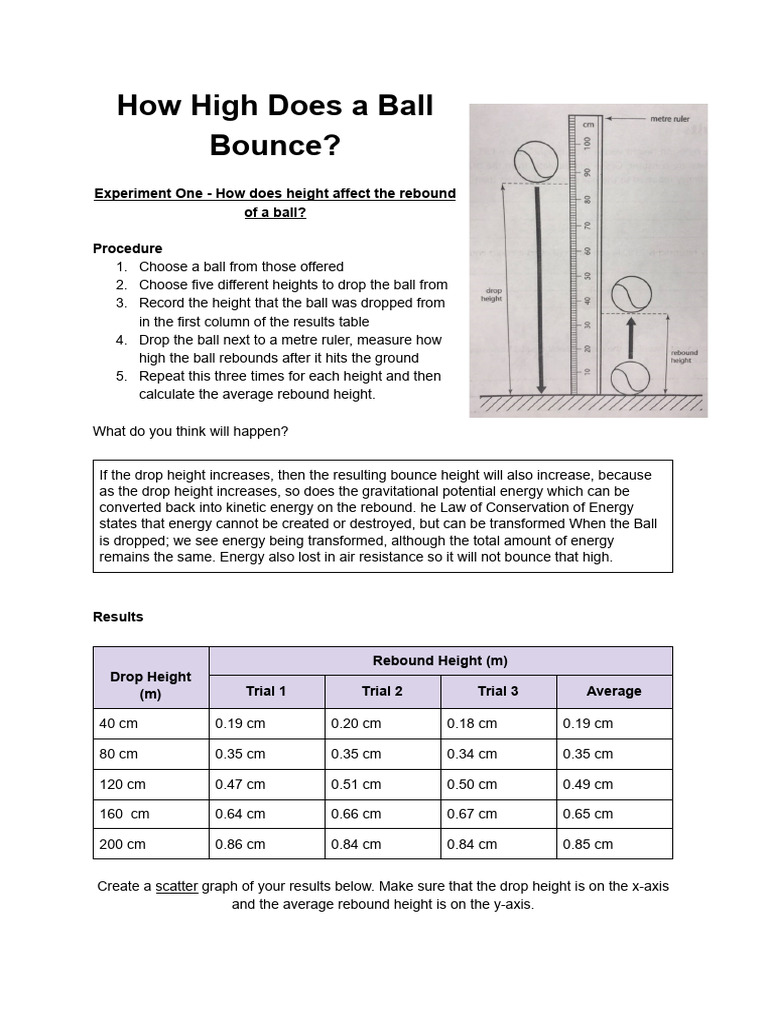 How High Does a Ball Bounce | PDF | Potential Energy | Applied And ...