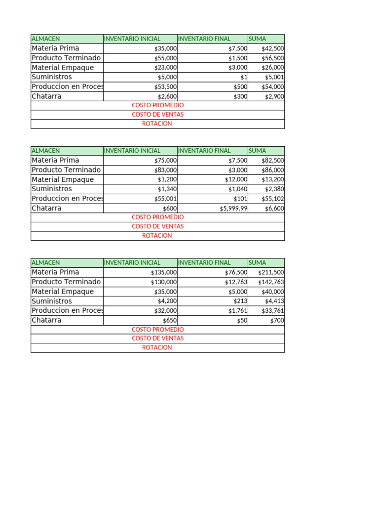 Tablas 2 | PDF | Materiales
