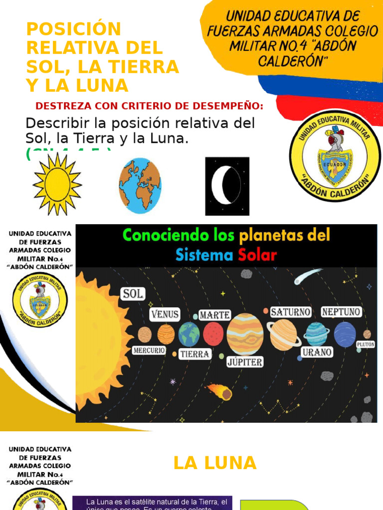 Posición Relativa Del Sol, La Tierra y La Luna | PDF