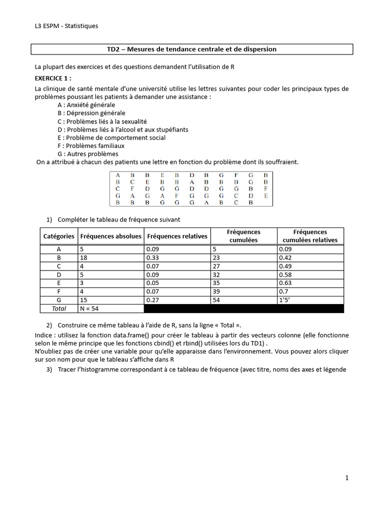 Statistiques : Tendance centrale et dispersion | PDF | Médiane ...