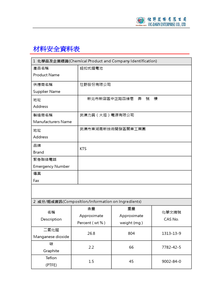 Kts Cr2032 Msds 2025 Ver. (裸電, 帶線共用) | PDF | Dangerous Goods | Carbon Dioxide