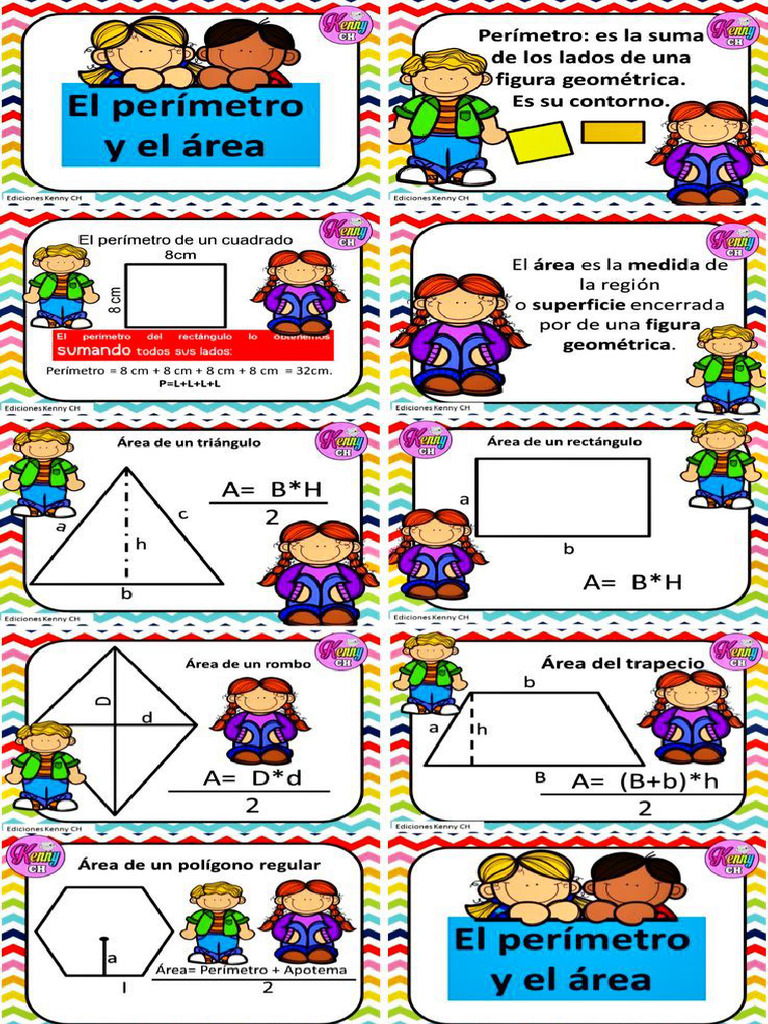 Formulario Área y Perímetro ? | PDF | Zona | Rectángulo