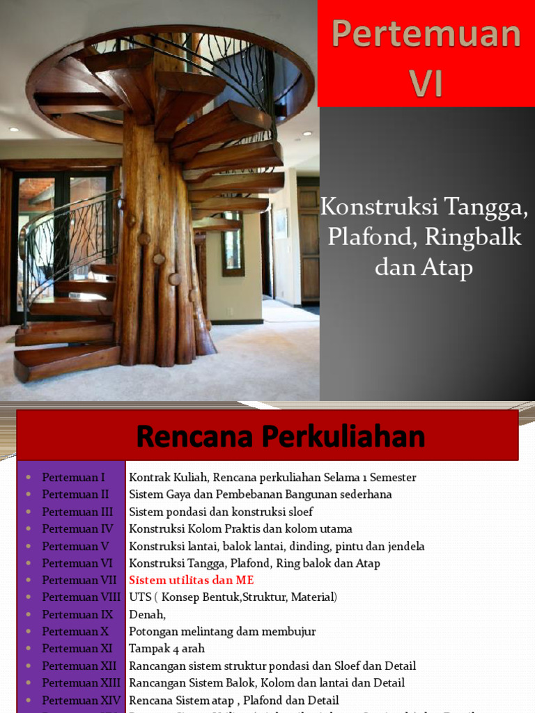 E. Pertemuan VI Konstruksi Tangga, Plafond, Ringbalk dan Atap | PDF
