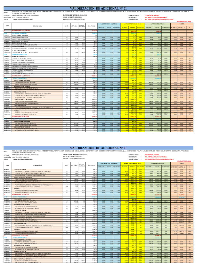 Valoriz. Adicional de Obra 01 | PDF | Seguridad física | Tecnología de seguridad