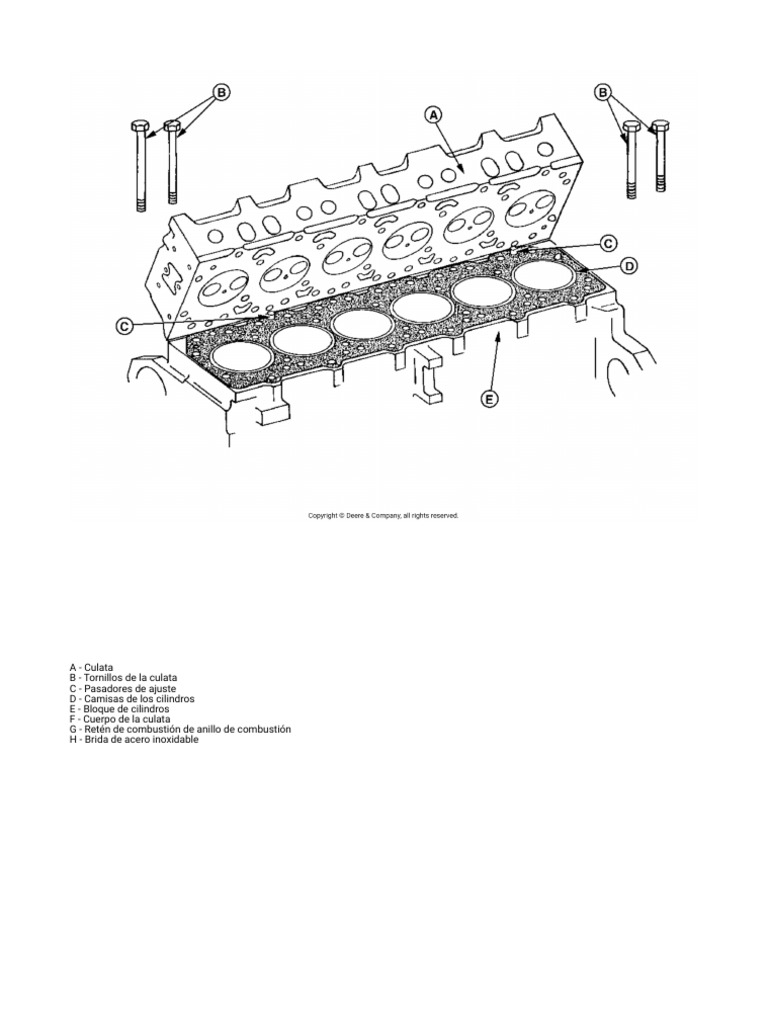 Manuales - RG6447-UN - Junta de La Culata - Service ADVISOR™ | PDF