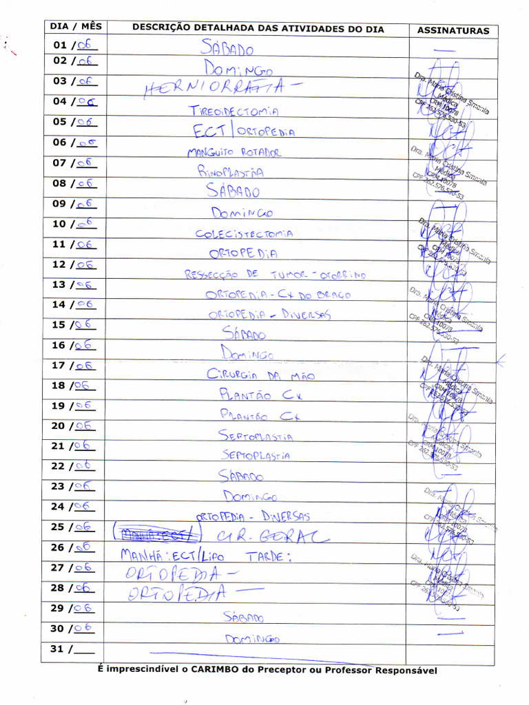 Ficha 2 Patrick | PDF