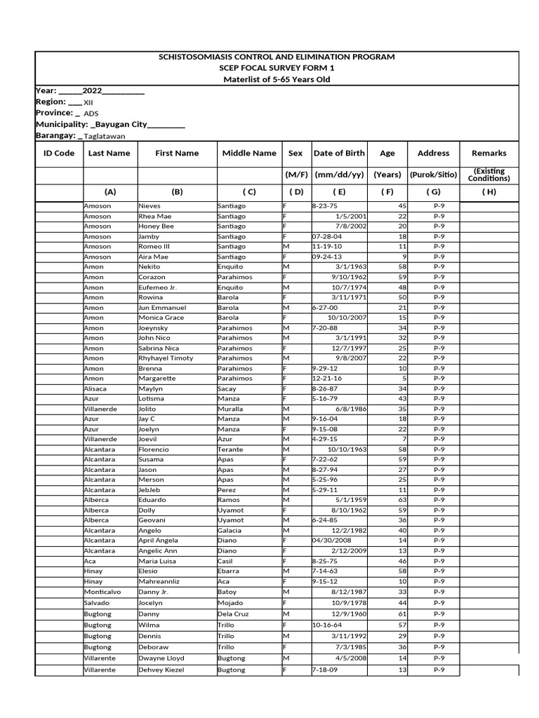 SCHISTO-FORMS-2022 | PDF