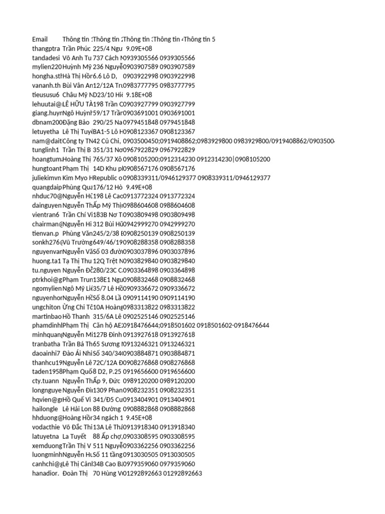 SCB HCM 2022 Mail Đ Check | PDF