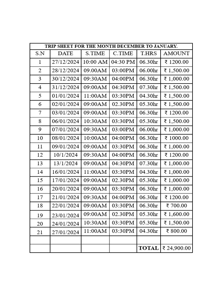 Invoice 55-2 - Google Sheets | PDF