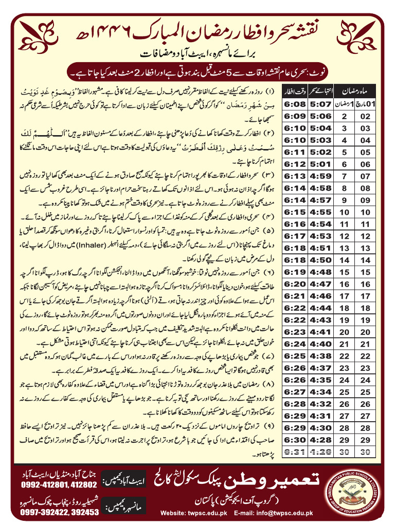 Sehr-o-Iftar Timings & Ramadan Guidance | PDF