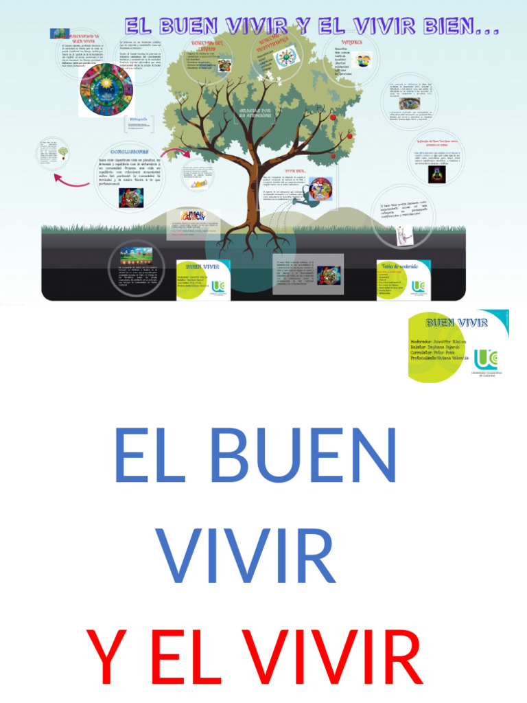 Filosofía del Buen Vivir y su Significado | PDF | Educación en artes ...