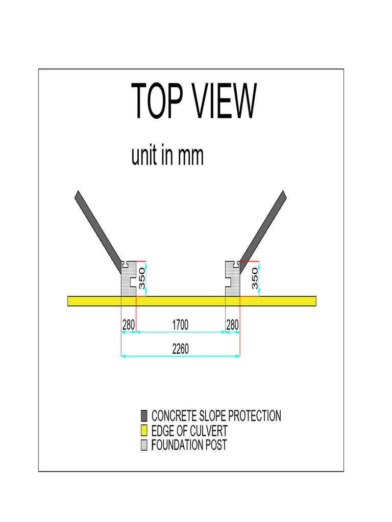 Top View | PDF