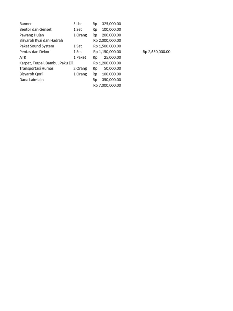 Rab Imtihan 2025 PP DJ | PDF