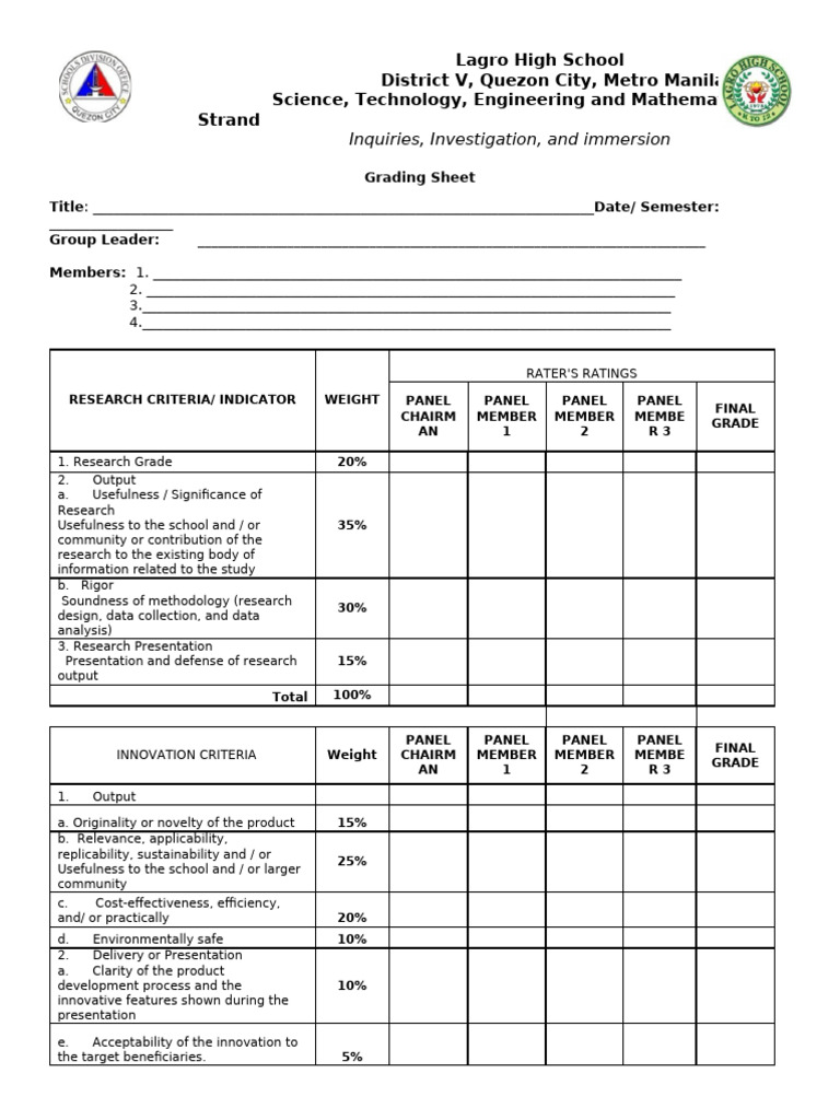 research-rubrics | PDF | Methodology | Inquiry