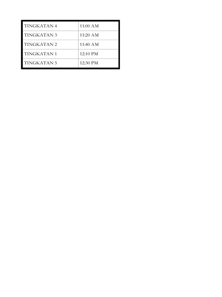 JADUAL | PDF