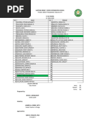 List of Participants | PDF