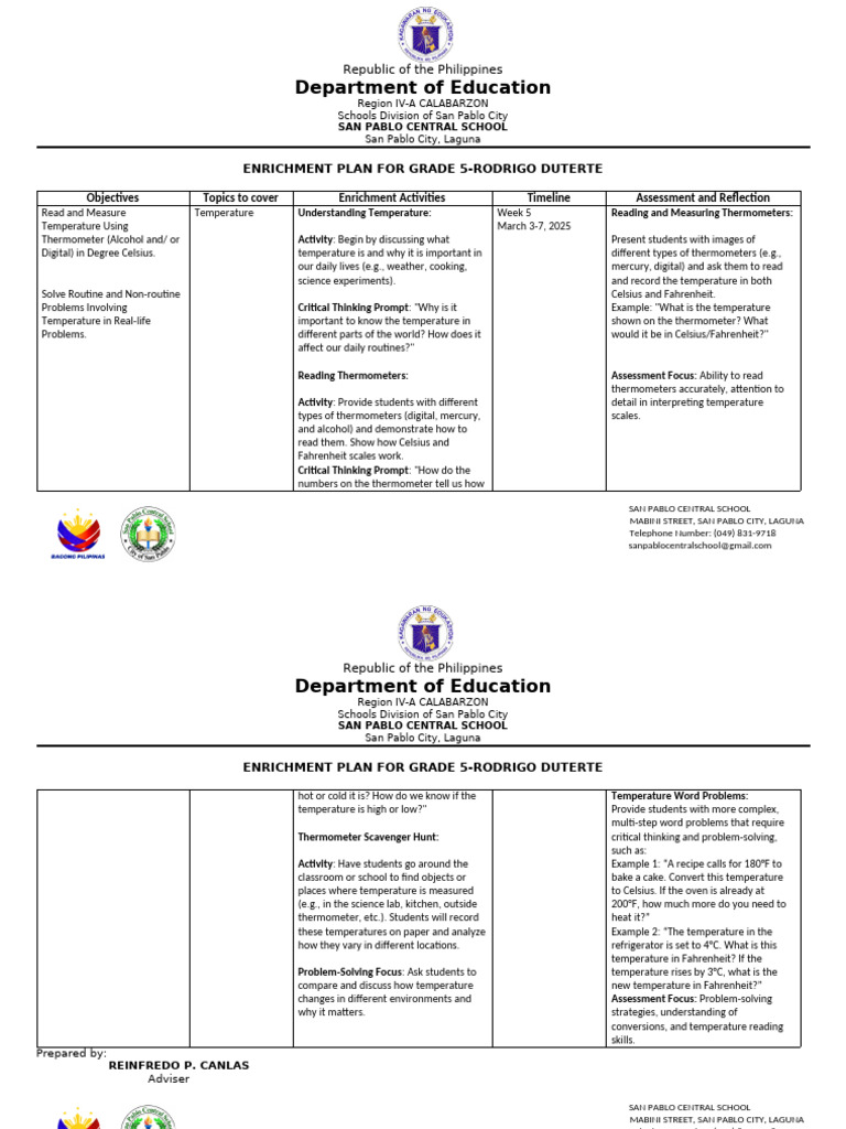 ENRICHMENT-PLAN-TEMPLATE | PDF | Thermometer | Temperature